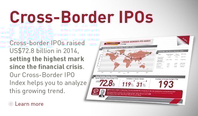 Record-Setting, Cross Border IPO Index Record-Setting, Cross Border IPO ...