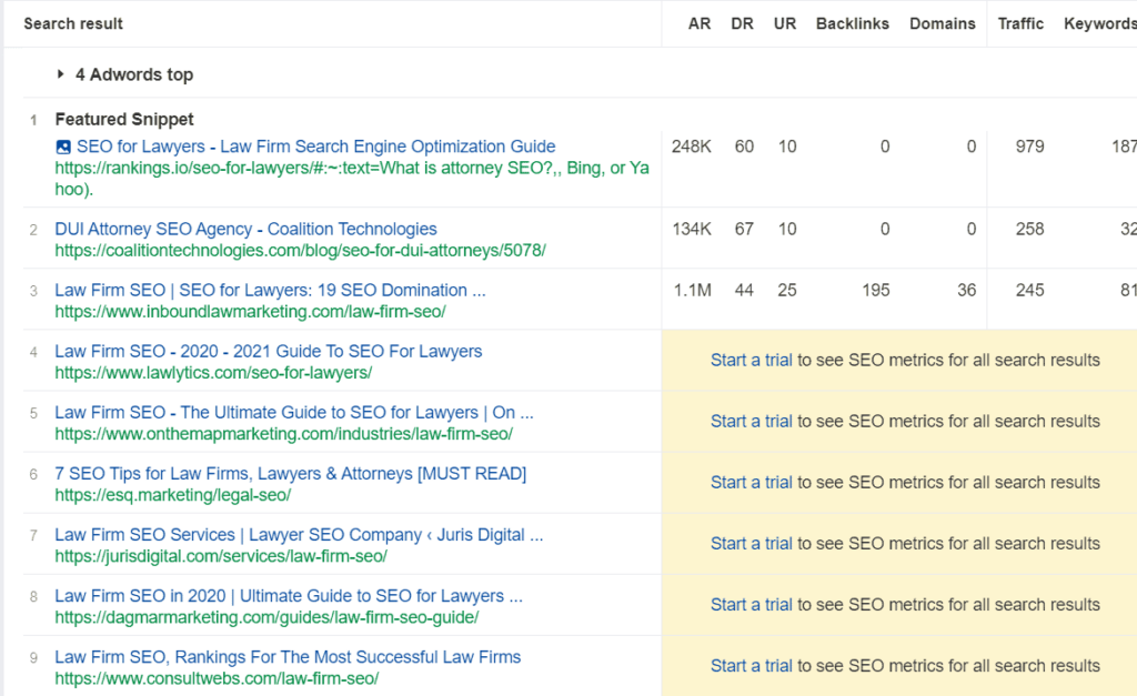 Law Firm SEO Made Simple: How Your Law Firm SEO Can Crush It On The ...